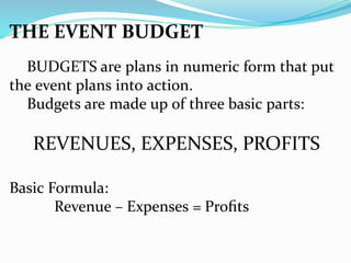 Events management primer for TESDA Evaluation | PDF | Events