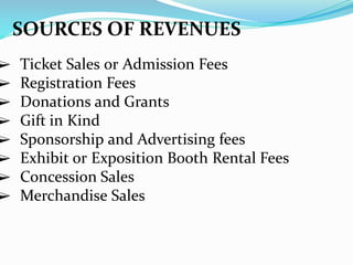 Events management primer for TESDA Evaluation | PDF | Events