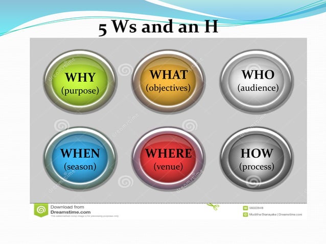 Events management primer for TESDA Evaluation | PDF | Events