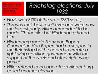 Events of 1932_and_1933 slide share | PPT