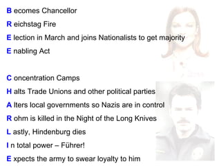 Events of 1933 4 mnemonic | PPT