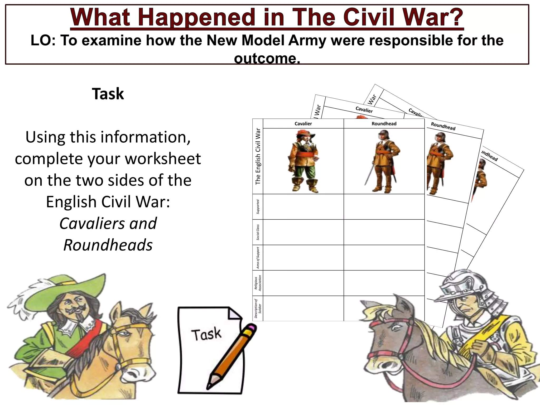 Events of the English Civil War | PPTX