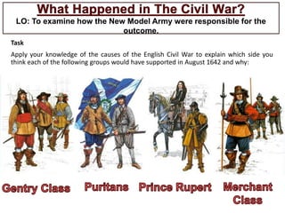 Events of the English Civil War | PPTX