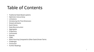 A Deep Dive into Event Sourcing: Immutable and Scalable Systems | PPTX