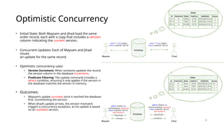 A Deep Dive into Event Sourcing: Immutable and Scalable Systems | PPTX