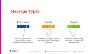 Event Sourcing with RSocket—Now We’re Talking! | PPT