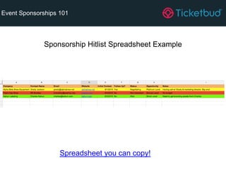 Event Sponsorships 101: How to Grow Your Event Revenue with ...