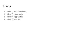 Event storming introduction | PDF