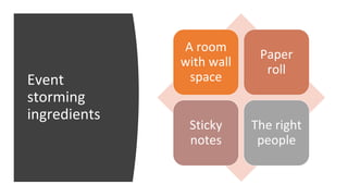 Event Storming #10 DDDGreece | PPT