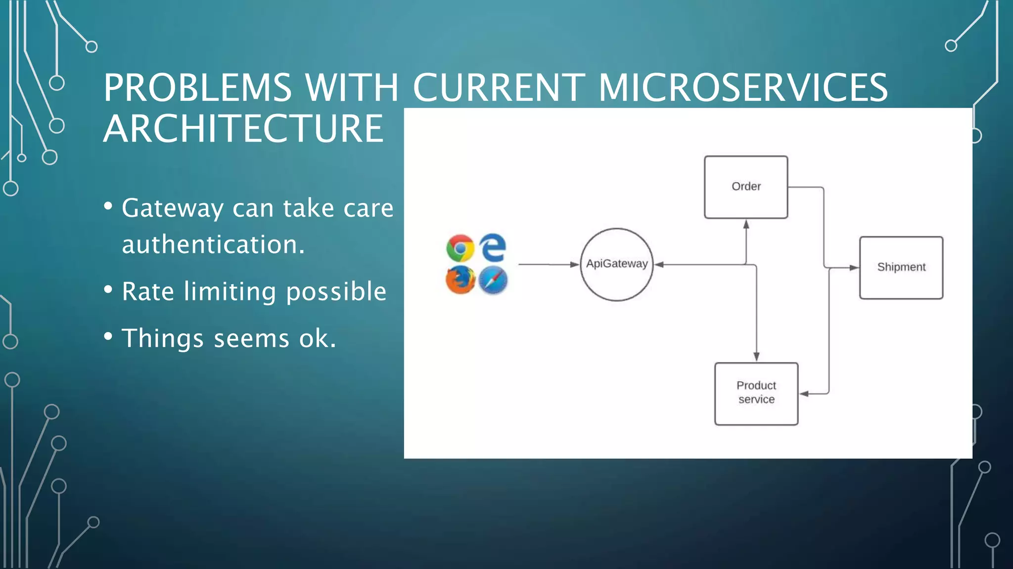 Event Streaming Architecture - Deep Dive | PPT