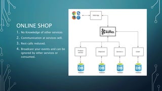 Event Streaming Architecture - Deep Dive | PPT