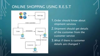 Event Streaming Architecture - Deep Dive | PPT