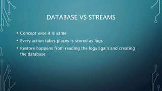 Event Streaming Architecture - Deep Dive | PPT