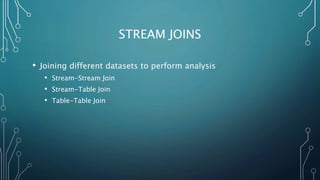 Event Streaming Architecture - Deep Dive | PPT