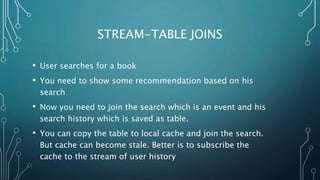 Event Streaming Architecture - Deep Dive | PPT