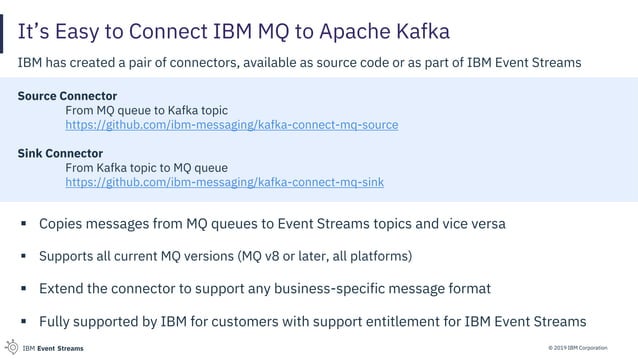 Kafka with IBM Event Streams - Technical Presentation | PDF