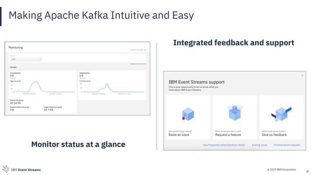 Kafka with IBM Event Streams - Technical Presentation | PDF