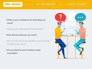 Event survey infographic | PDF | Marketing and Advertising | Business