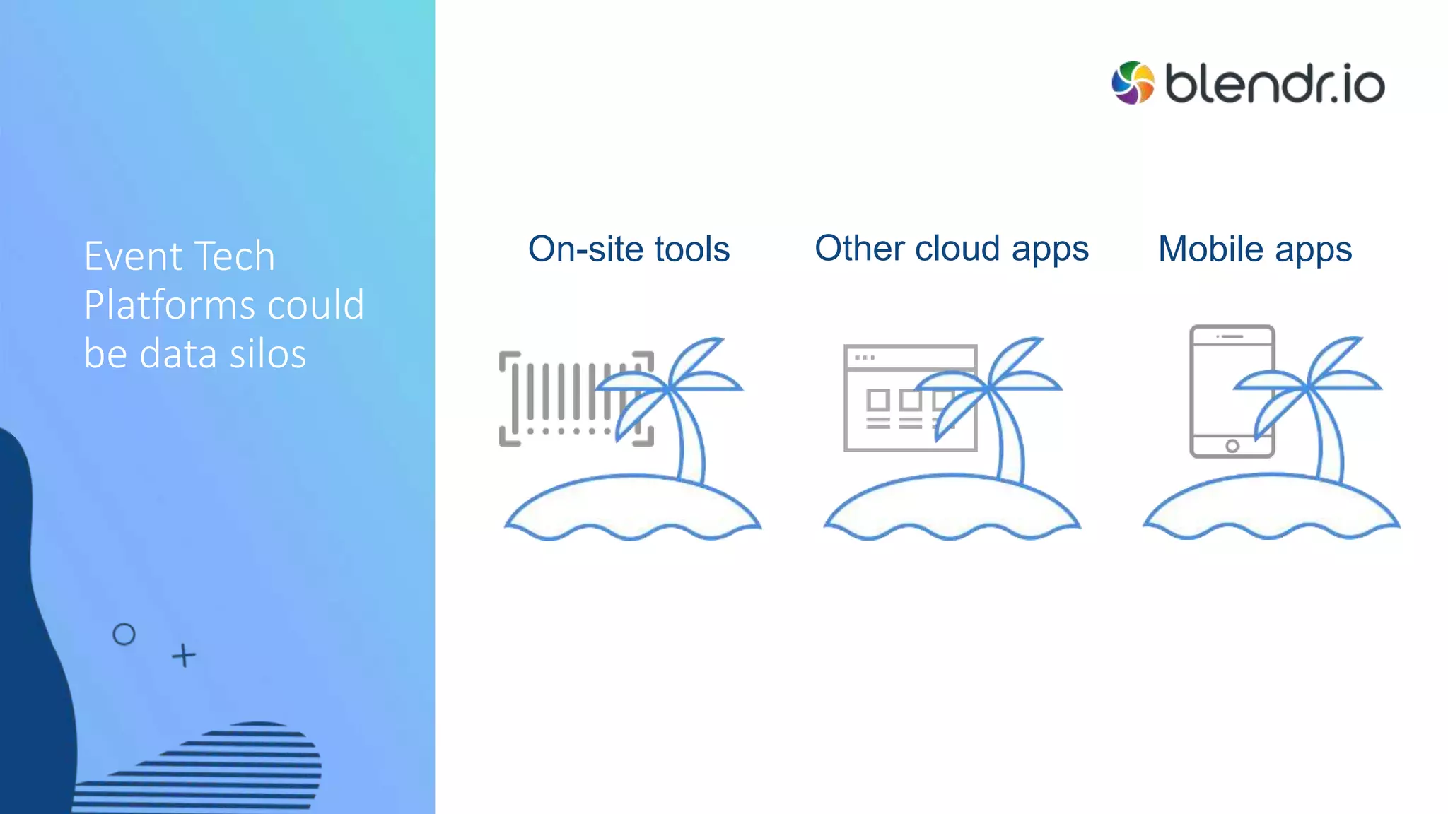 Event Technology Integration Solutions | PPT