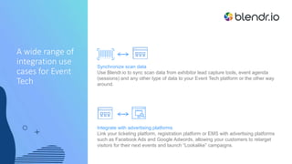 Event Technology Integration Solutions | PPT