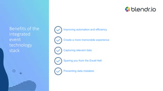 Event Technology Integration Solutions | PPT