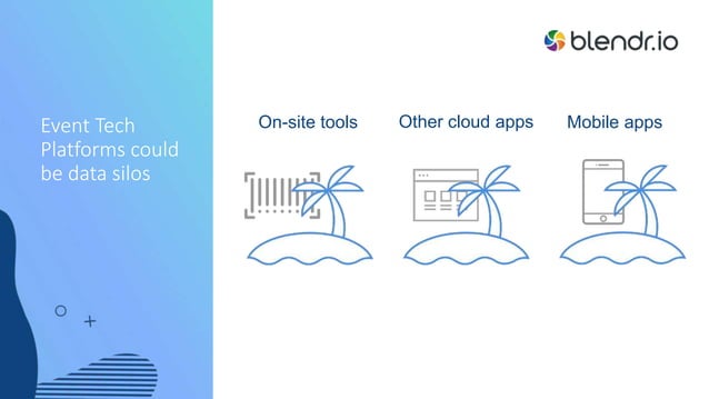 Event Technology Integration Solutions | PPT