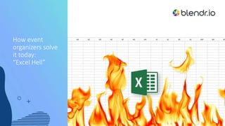 Event Technology Integration Solutions | PPTX