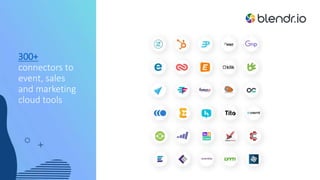 Event Technology Integration Solutions | PPT