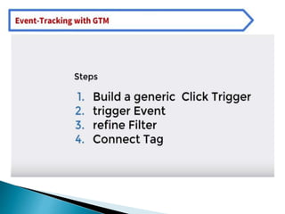 Event Tracking Google Analytics.pptx