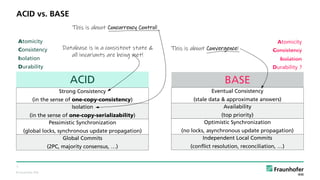 Eventual Consistency - JUG DA | PPT