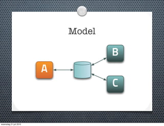 Eventually Consistent | PDF