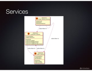 Overview of the Eventuate Tram Customers and Orders application | PPT