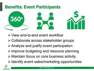 Quality Control and Transparency in Association Event Management | PPTX