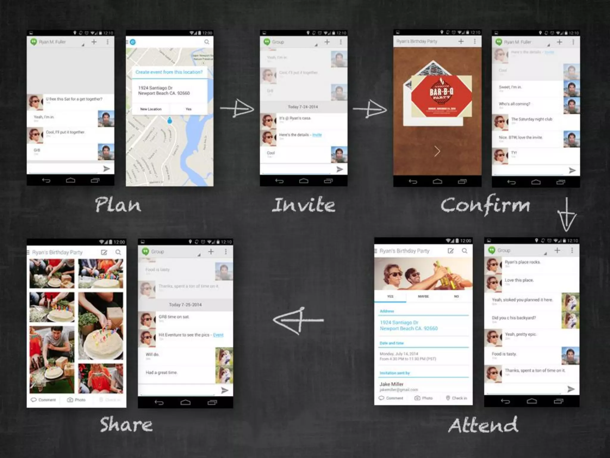 Eventure Presentation | PPT