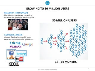 Eventure Presentation | PPT