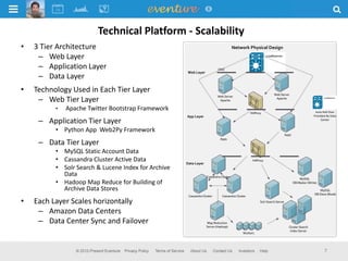 Eventure Interactive - Summary Presentation | PPT