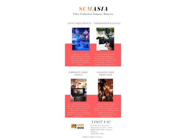 Event videography | PPT