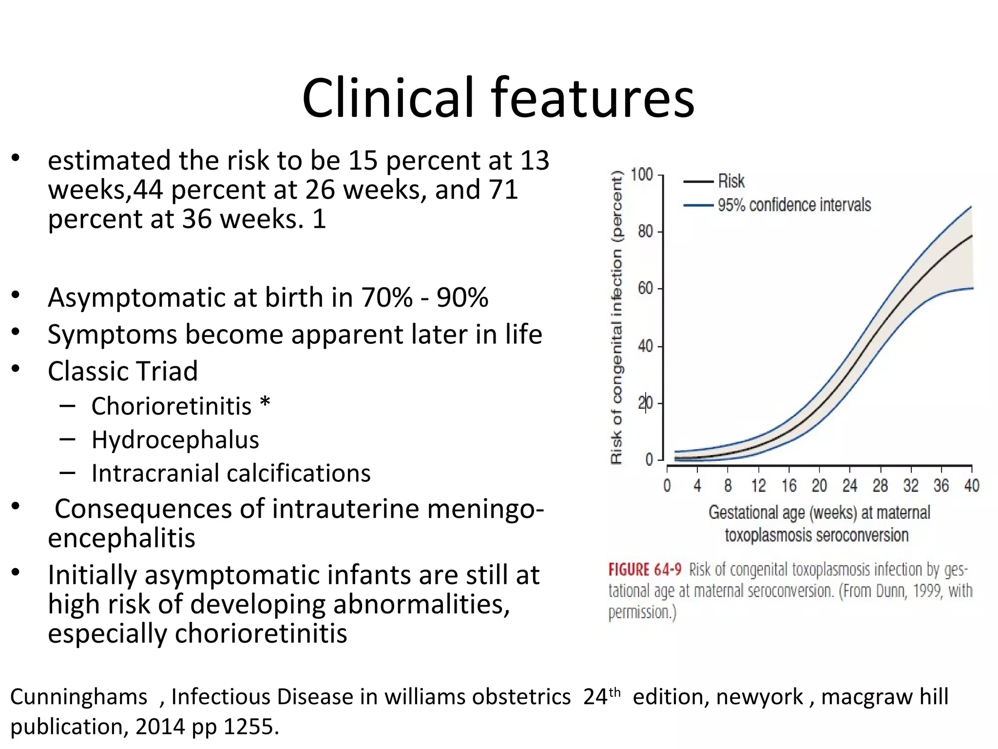 Torch Infection | PPT