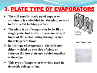 Eveporation ppt by sachin ;;;;;;;;;;; | PPTX