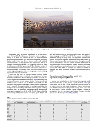 Ever growing amman, jordan_urban expansion social polarisation and ...