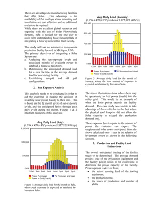 Solar Energy Application in a US Automotive Plant Feasibility Study | PDF