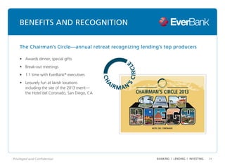 EverBank - Residential Lending | PPT