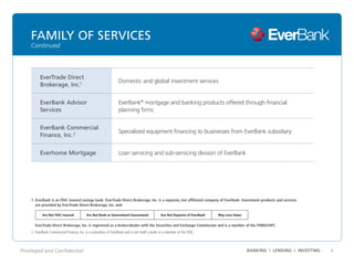 EverBank - Residential Lending | PPT