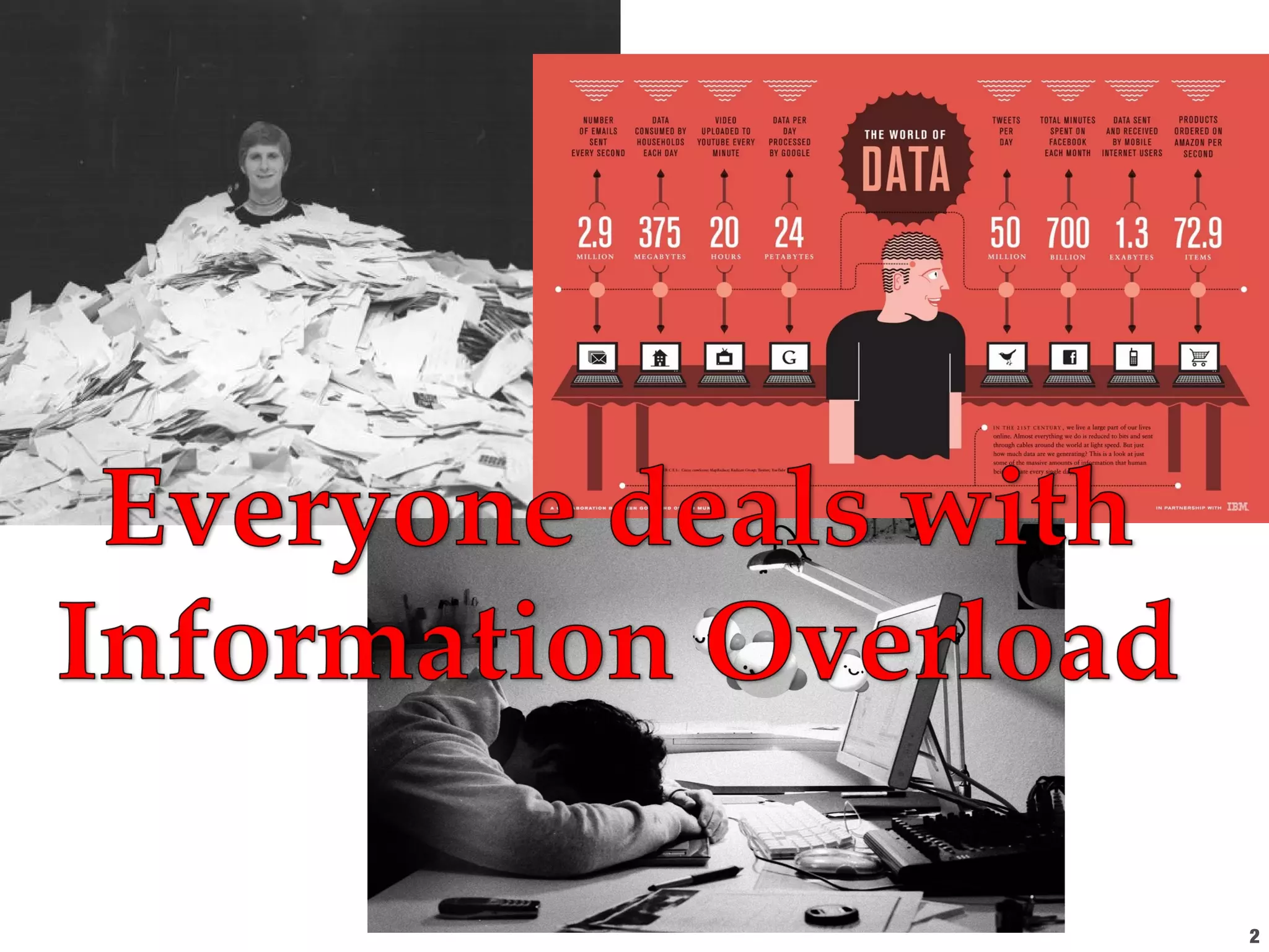 Evercontact presentation | PPT | Email | Internet