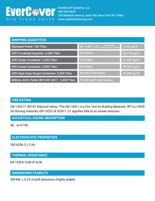 EverCover Gym Floor Cover - specification sheet 2019 | PDF