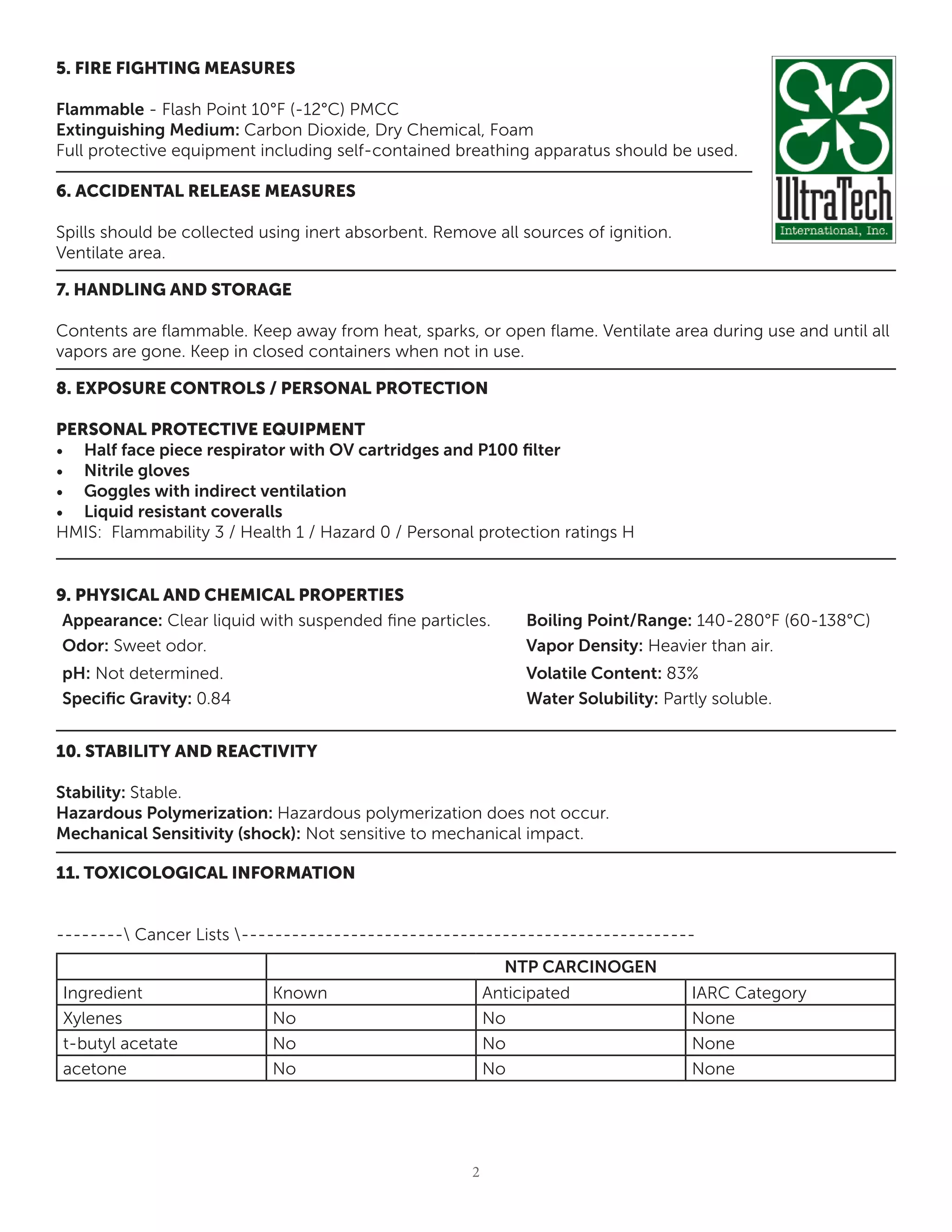 Ultra-Ever Dry - MSDS - Bottom Coat | PDF