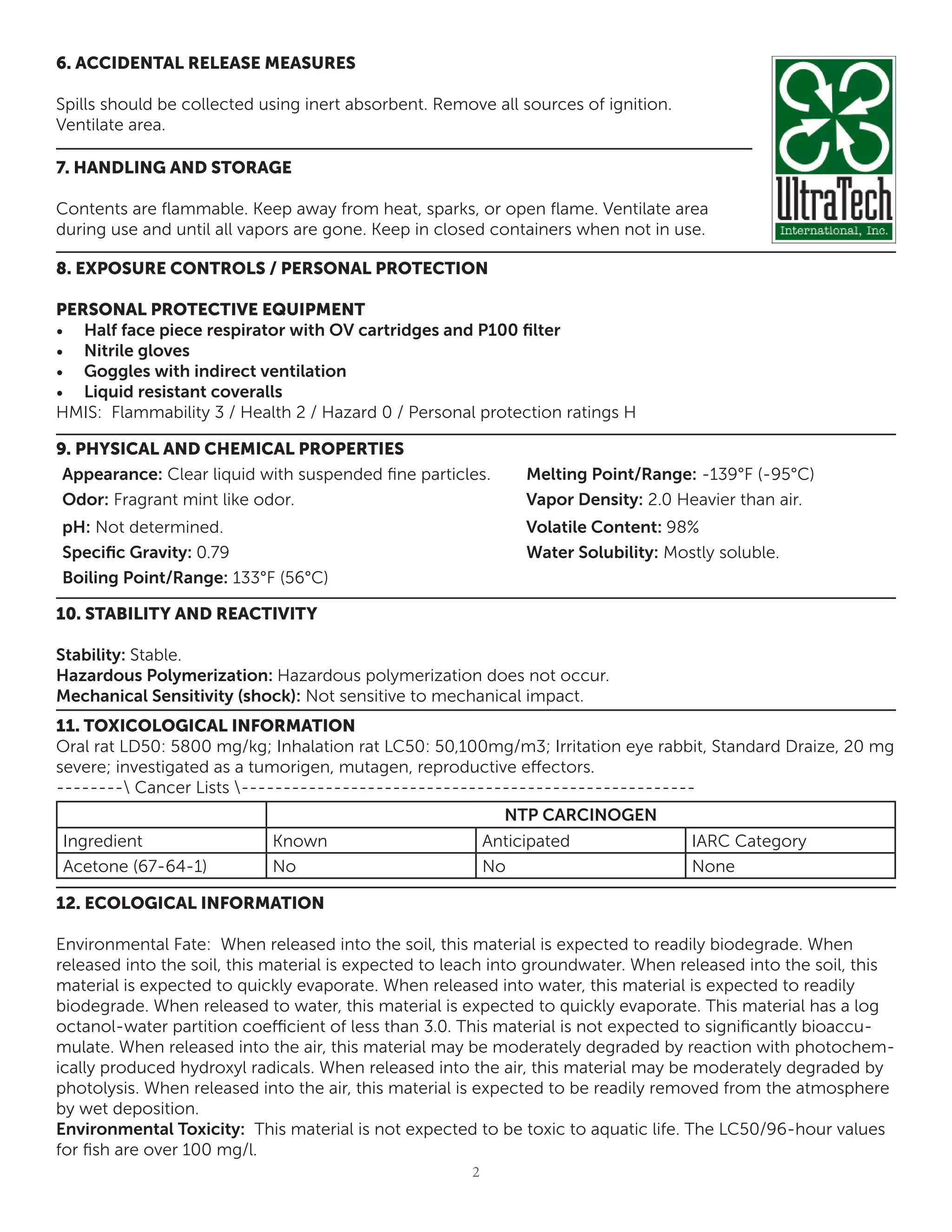 Ultra-Ever Dry - MSDS - Top Coat | PDF