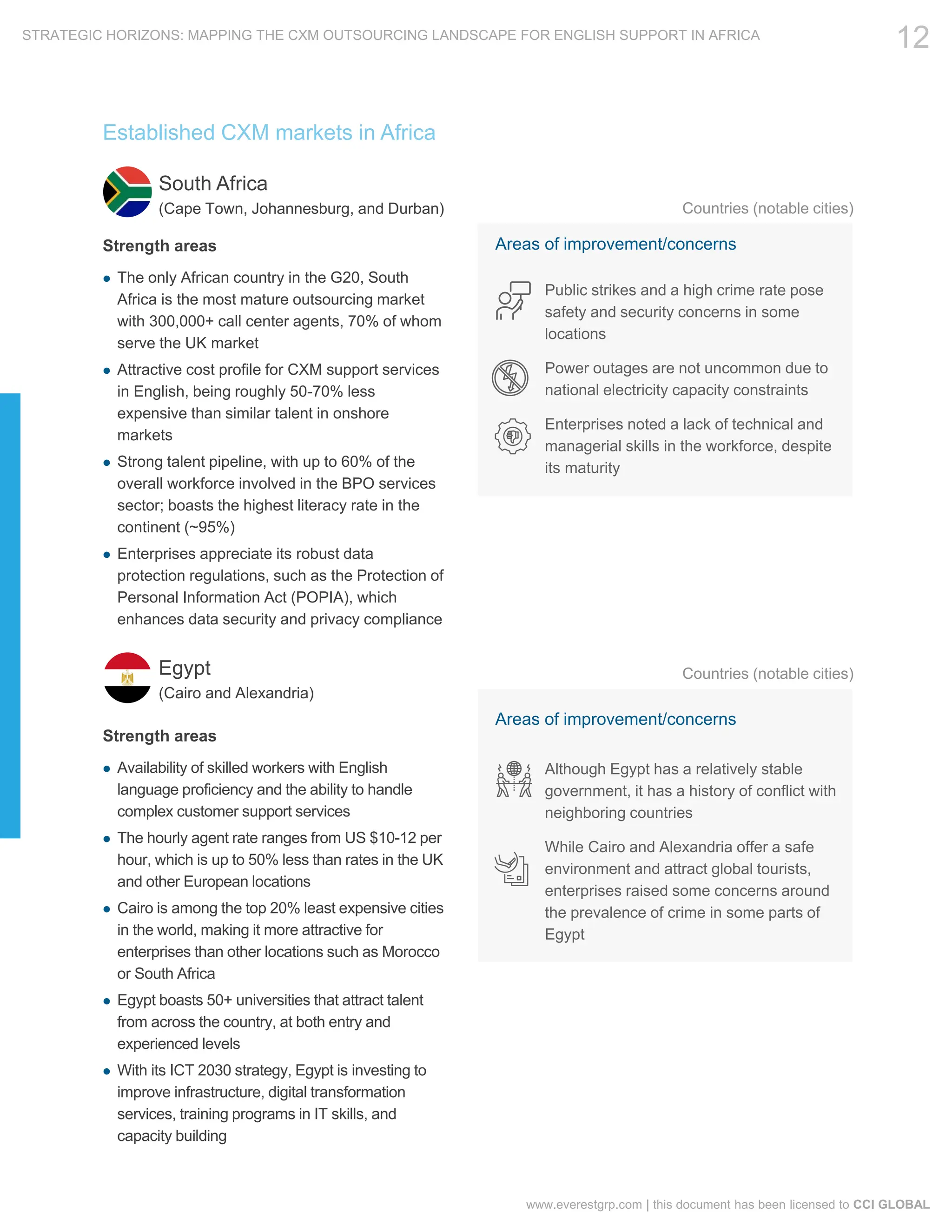 Everest-Group-Strategic-Horizons-Mapping-The-CXM-Outsourcing-Landscape.pdf