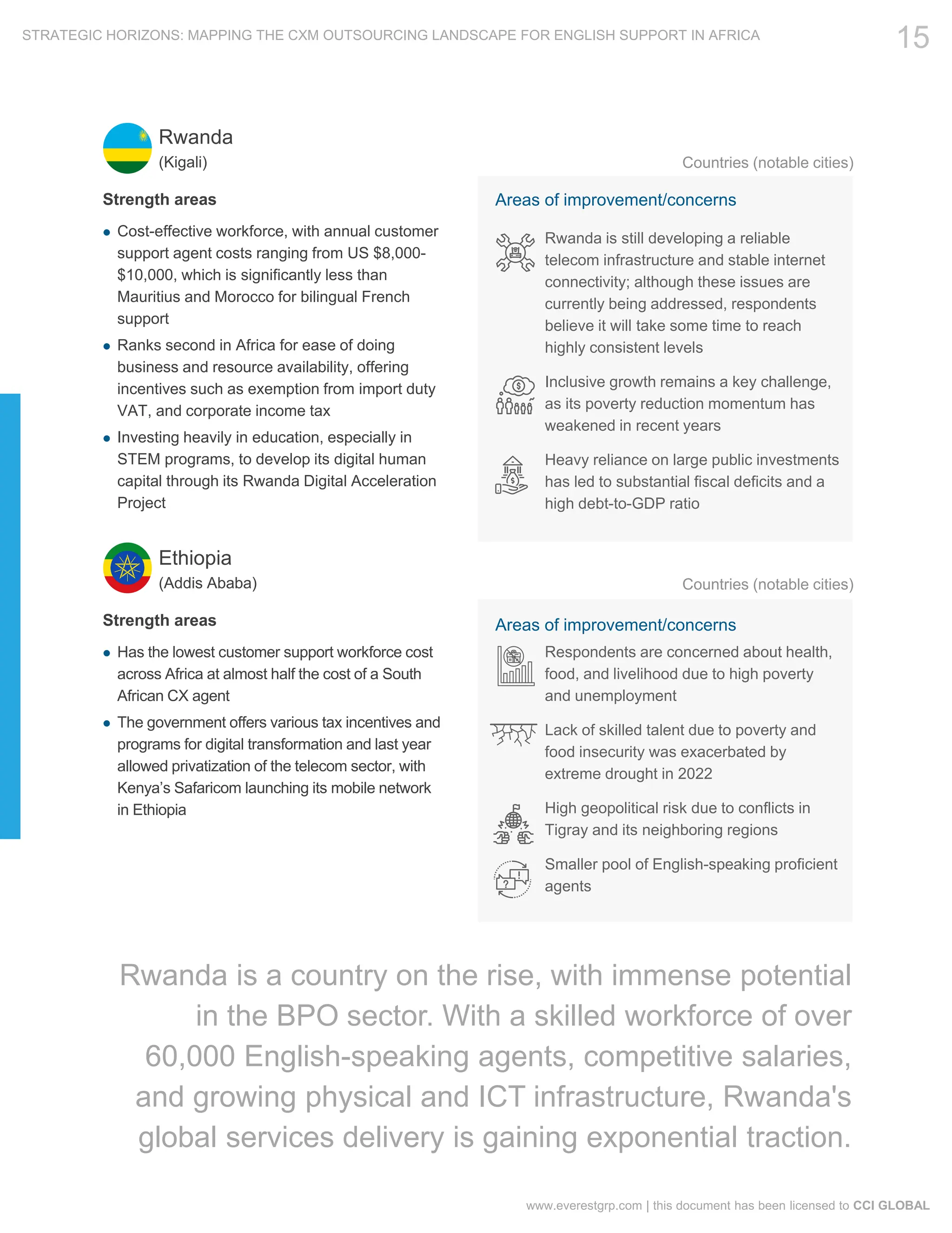 Everest-Group-Strategic-Horizons-Mapping-The-CXM-Outsourcing-Landscape.pdf