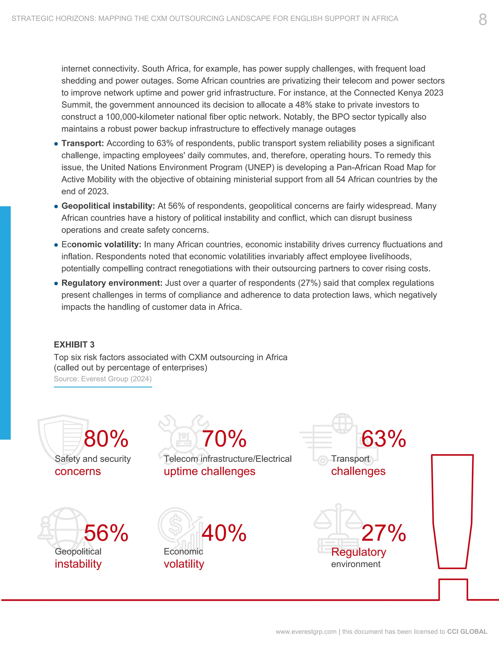 Everest-Group-Strategic-Horizons-Mapping-The-CXM-Outsourcing-Landscape.pdf